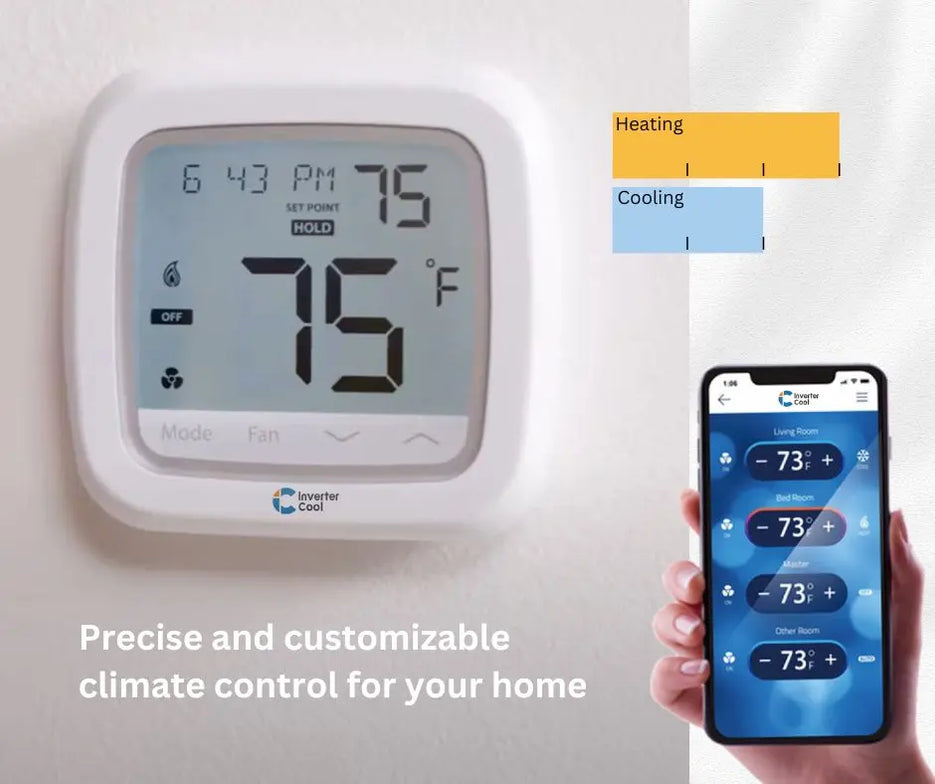 Buy InverterCool Smart Wi-Fi Programmable Thermostat